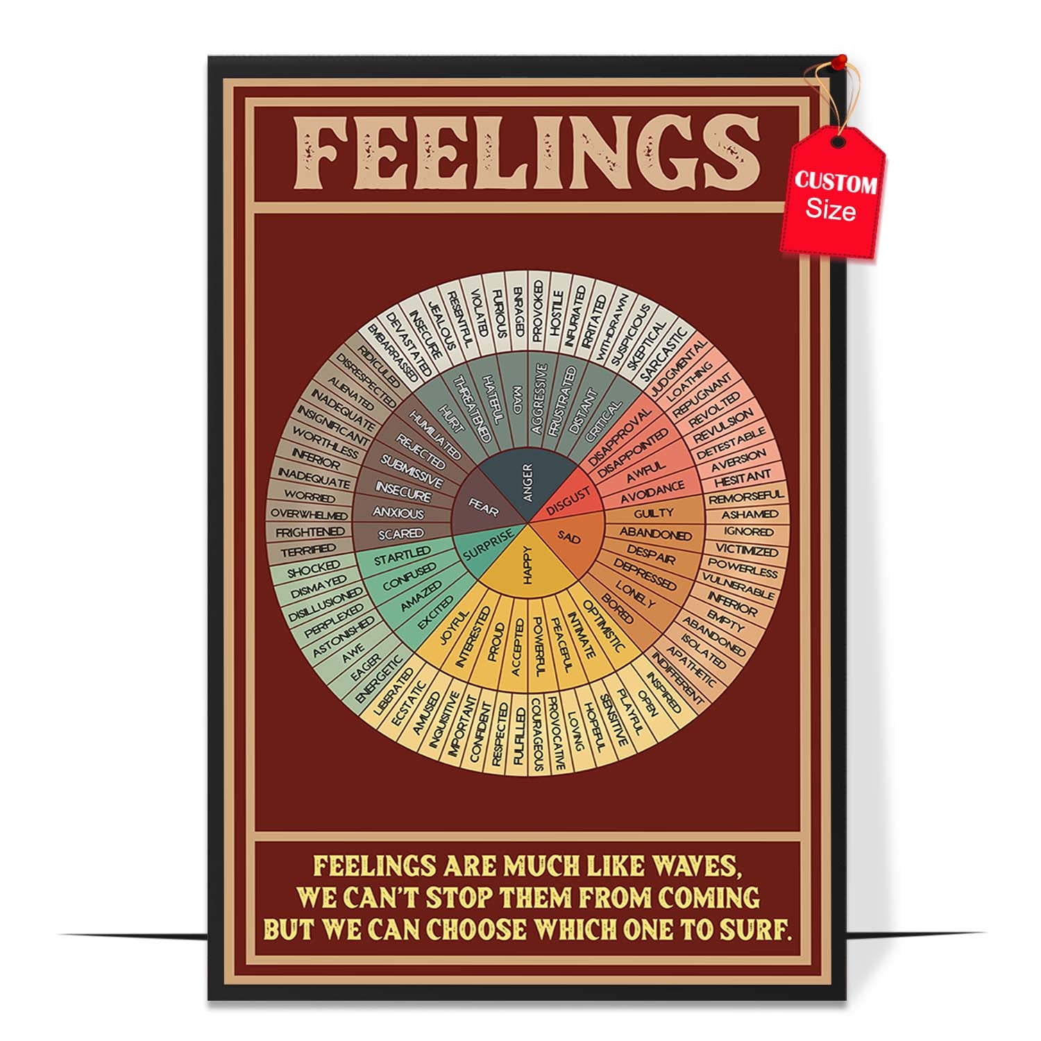 LOLUIS Wheel of Feelings Chart Poster, Vintage Mental Health Awareness ...