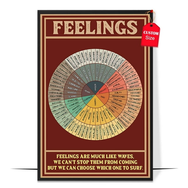 LOLUIS Wheel of Feelings Chart Poster, Vintage Mental Health Awareness ...