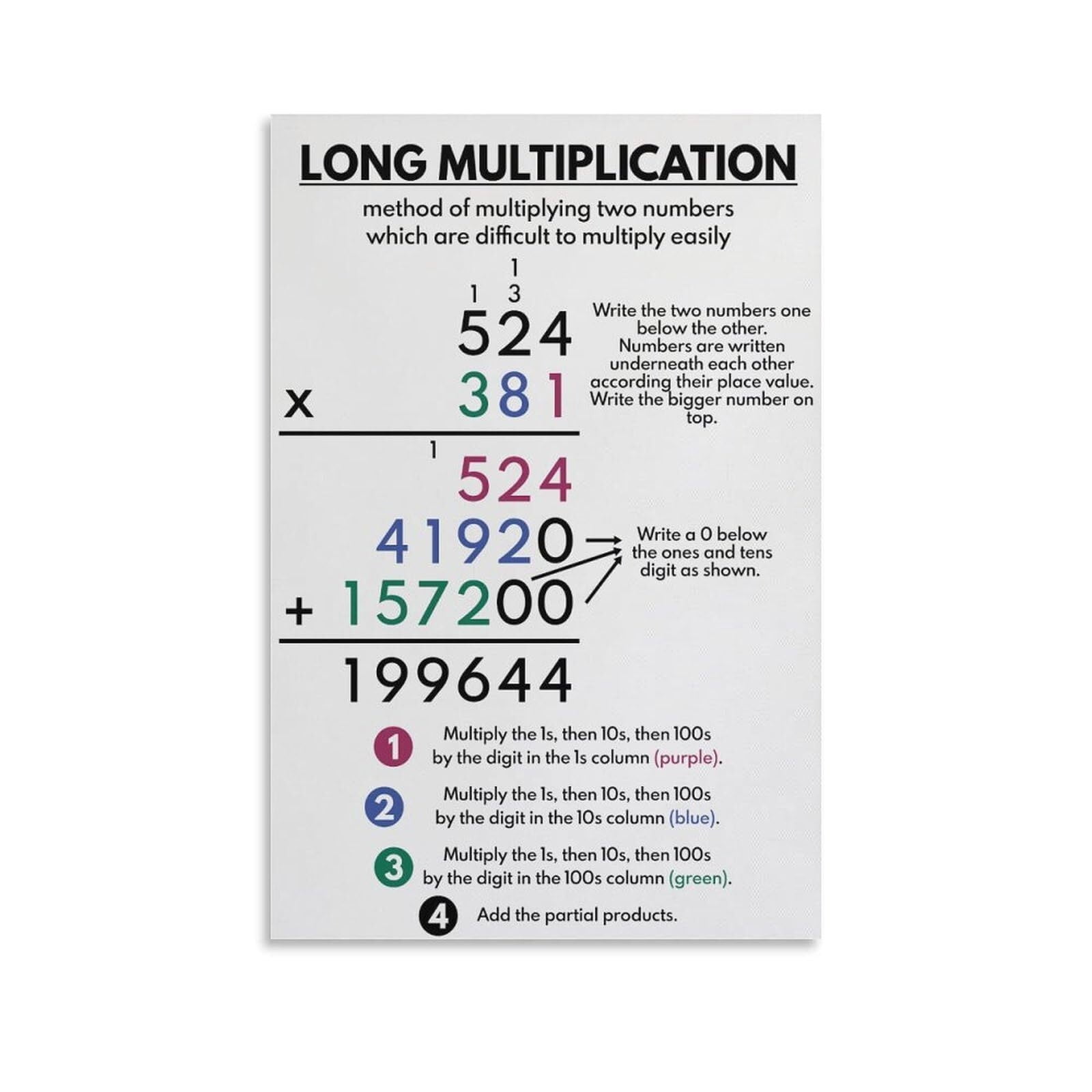 LONG MULTIPLICATION And DIVISION Posters for Kids Teaching Resources ...
