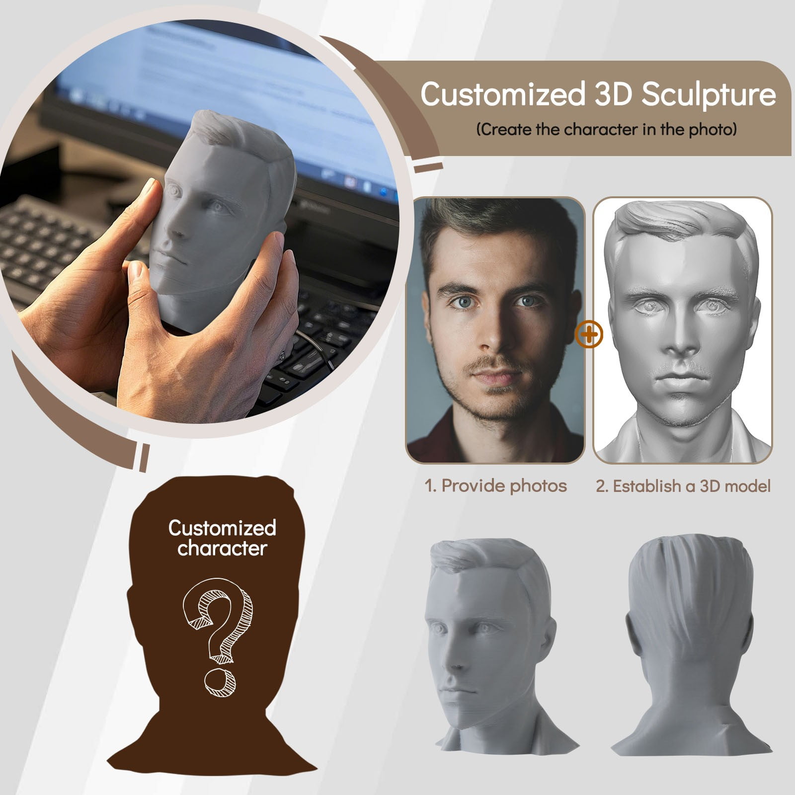 LOONLAI Custom Statue 3D Sculpture Personalized Photo Sculpture 3D ...