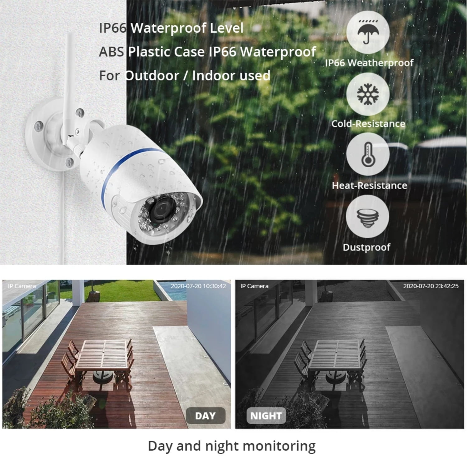 LOPNGLG Excellent Outdoor Wireless Security Camera - High Definition ...