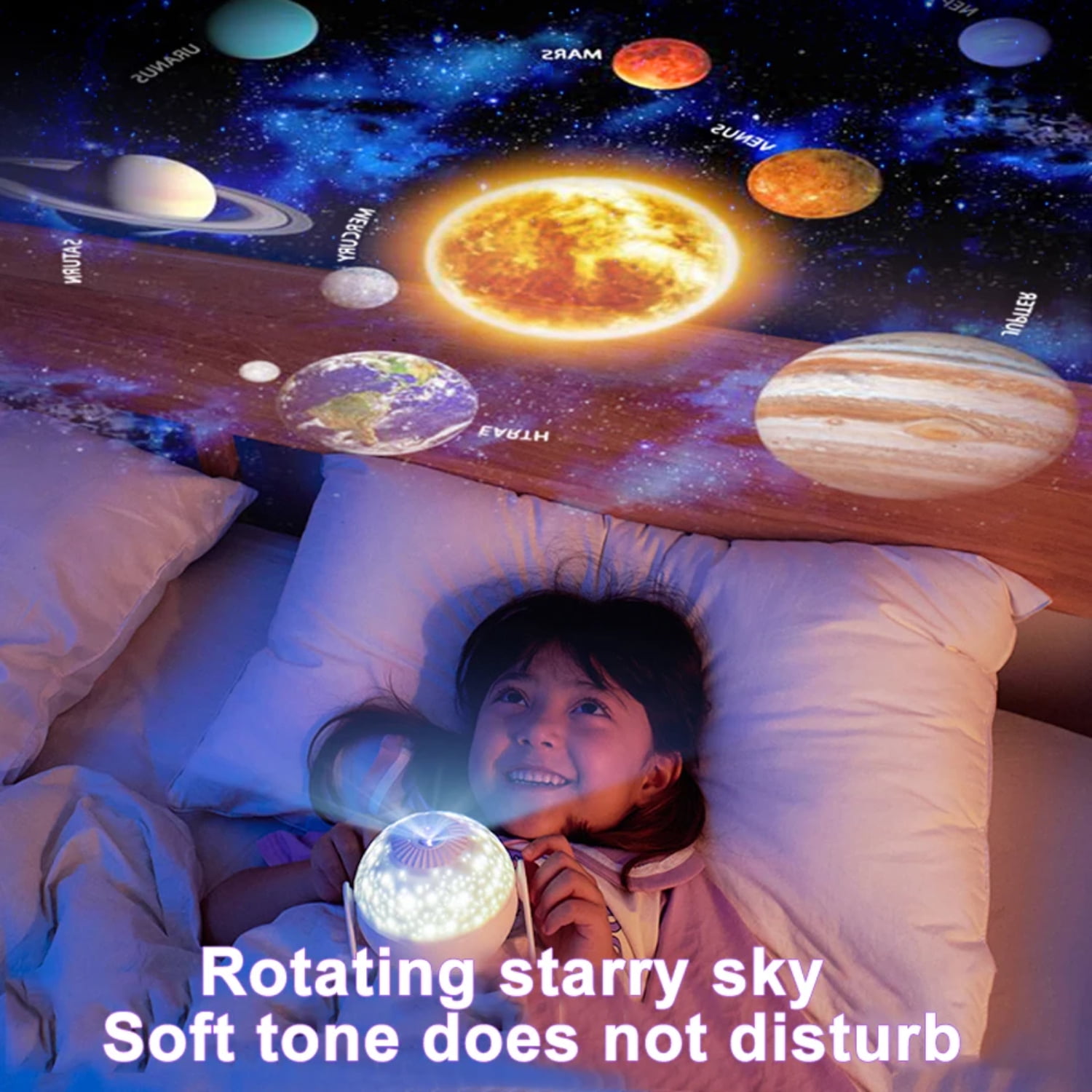 LOPNGLG Planetarium Night Light Projector ° Adjustable Star Sky Night ...
