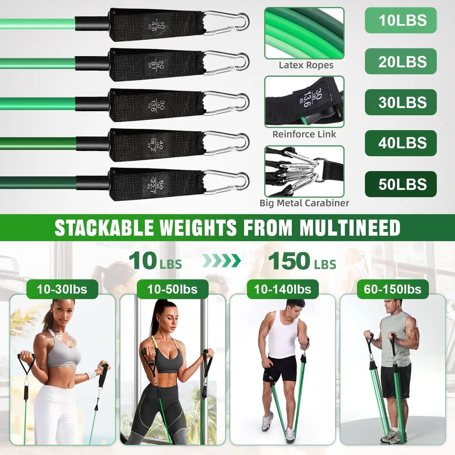 LOPNGLG Resistance Bands Set 250lbs Elastic Exercise Bands with Door ...