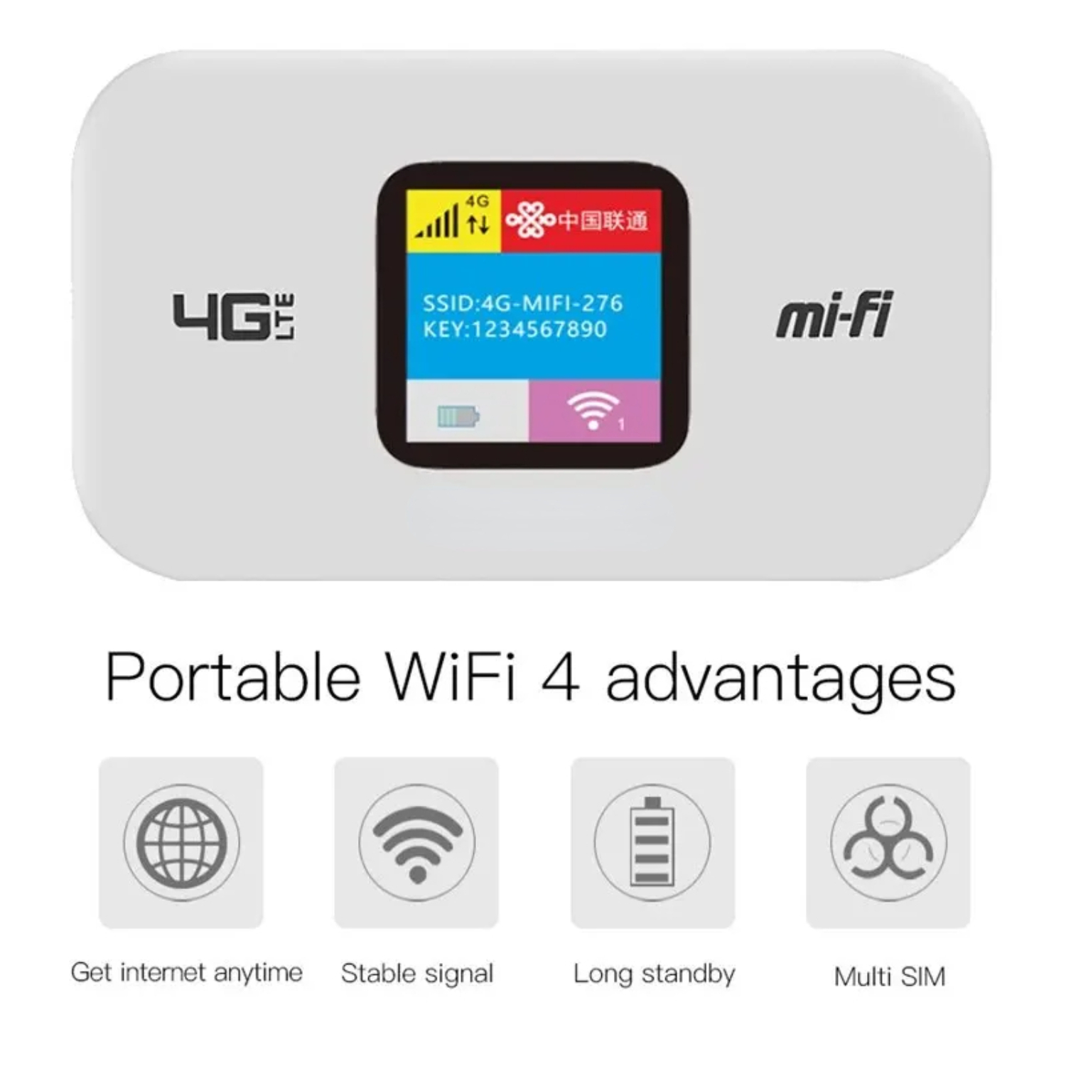 LOPNGLS 150Mbps 4g Wifi Router Unlocked SIM Card Wireless Modem Outdoor ...