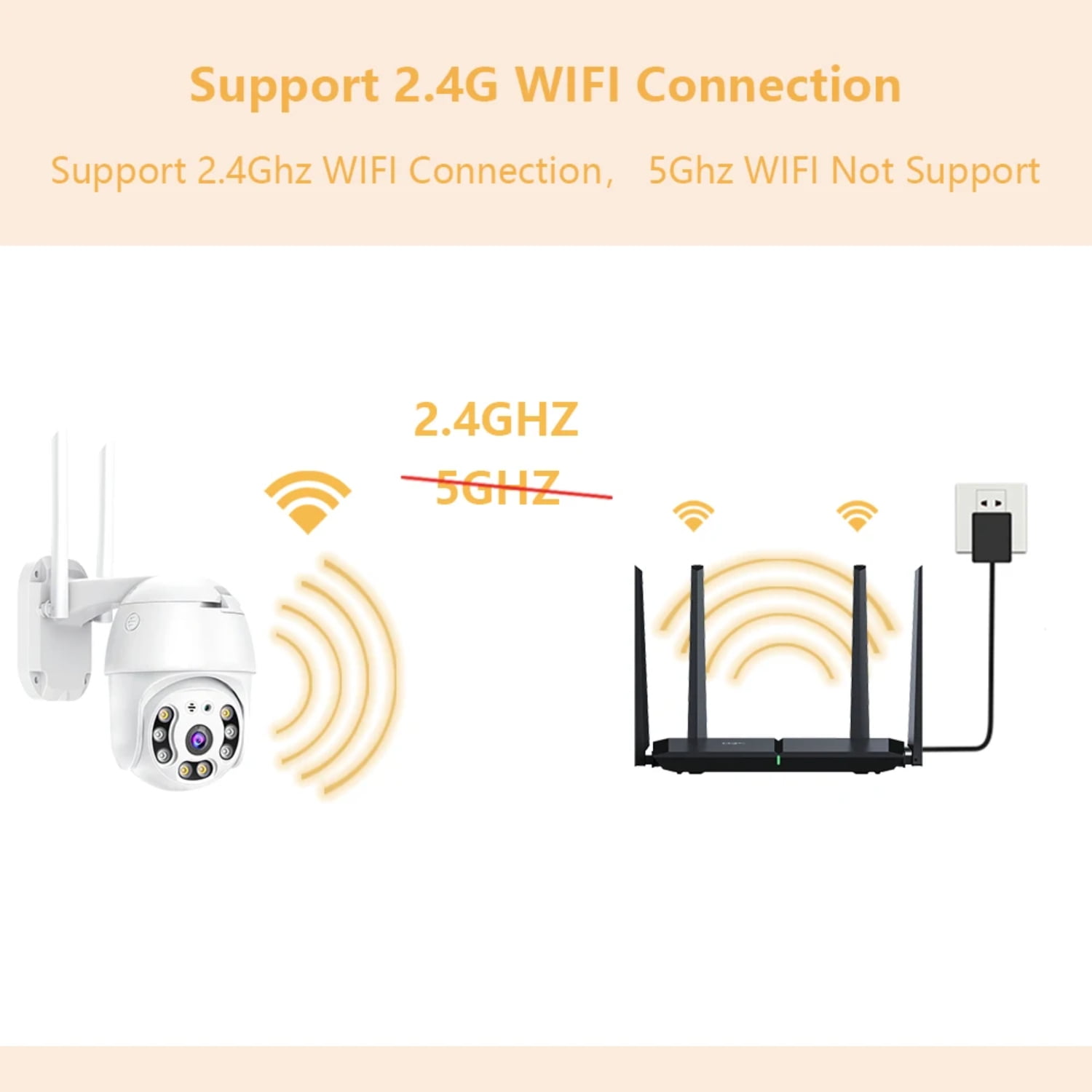 LOPNGLS 5MP Auto Tracking Speed Dome PTZ IP Camera WIFI 3MP Security ...