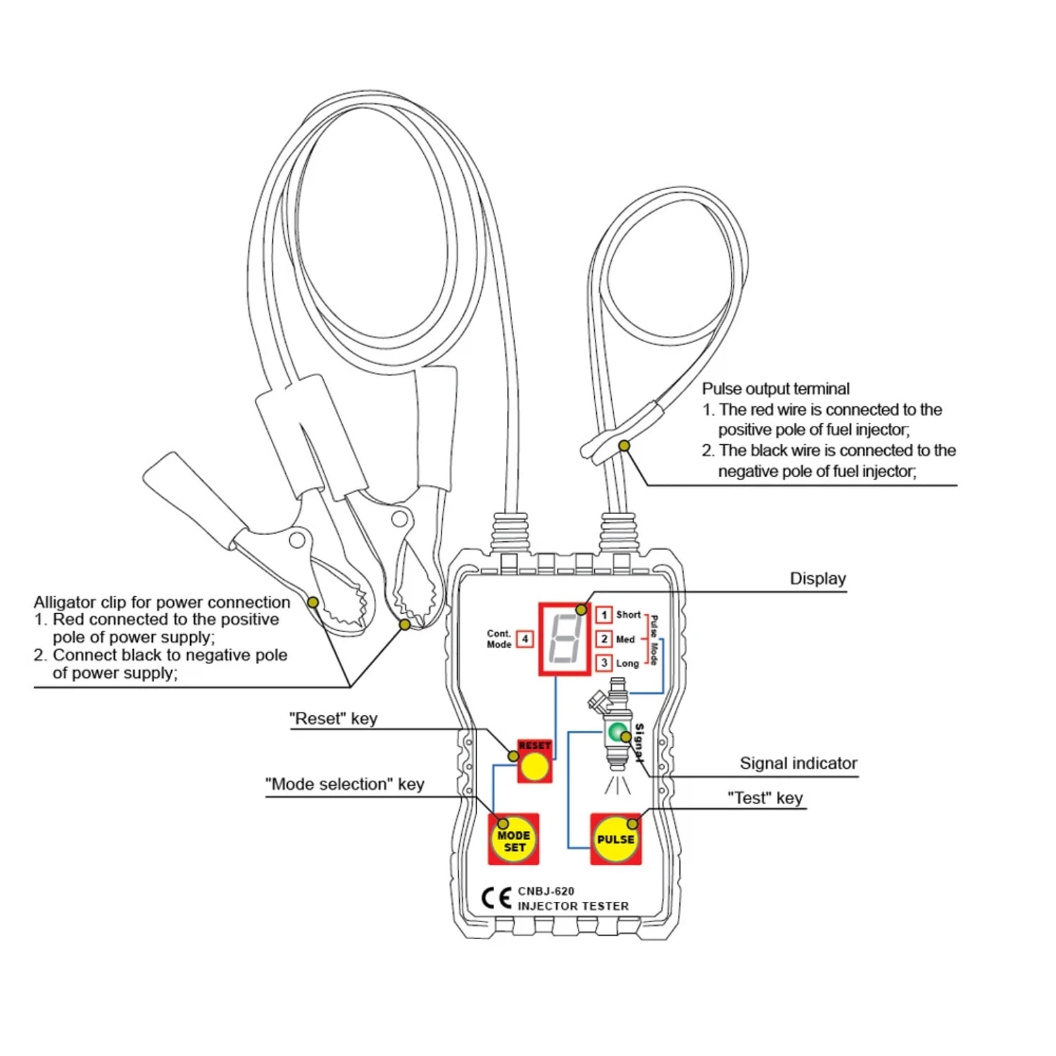 LOPNGLS Auto Fuel Injector Tester 12 V 4 Pulse Modes Car Vehicle Fuel ...