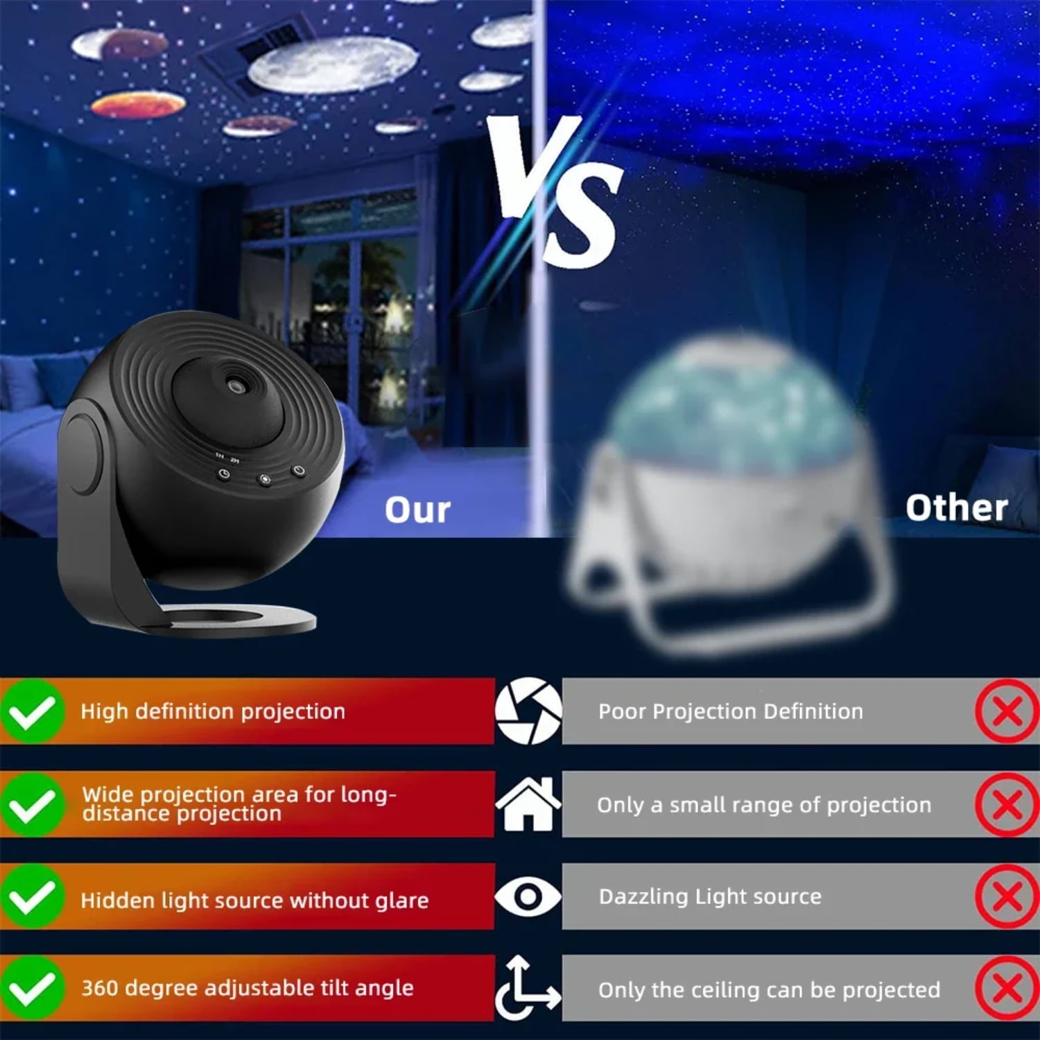 LOPNGLS Enchanting and Magical Dreamy Star Night Light Lamp with 13 ...