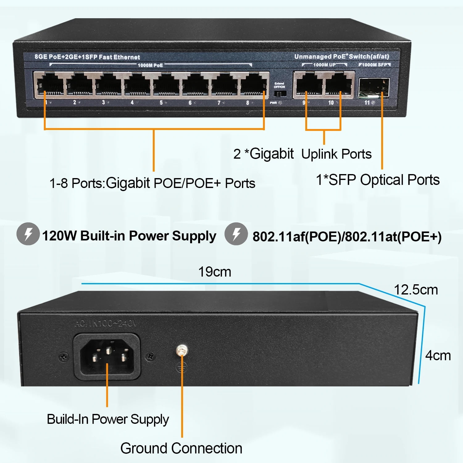 LOPNGLS Full Gigabit POE Network Ethernet Switch Unmanaged Hub 120W 8 ...