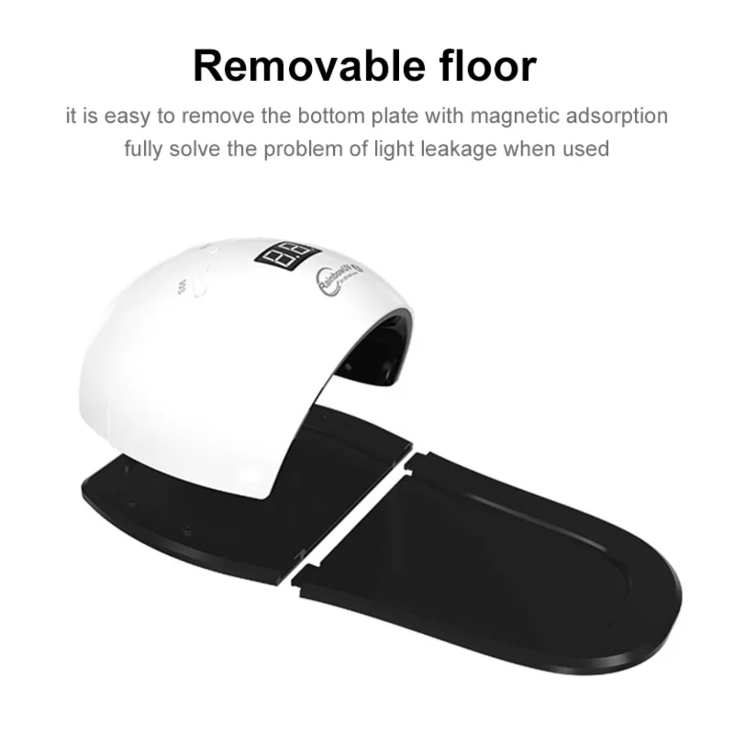 LOPNGLS LED UV Lamp Nail Toes Quick Drying All Nail Gel Polish Manicure ...