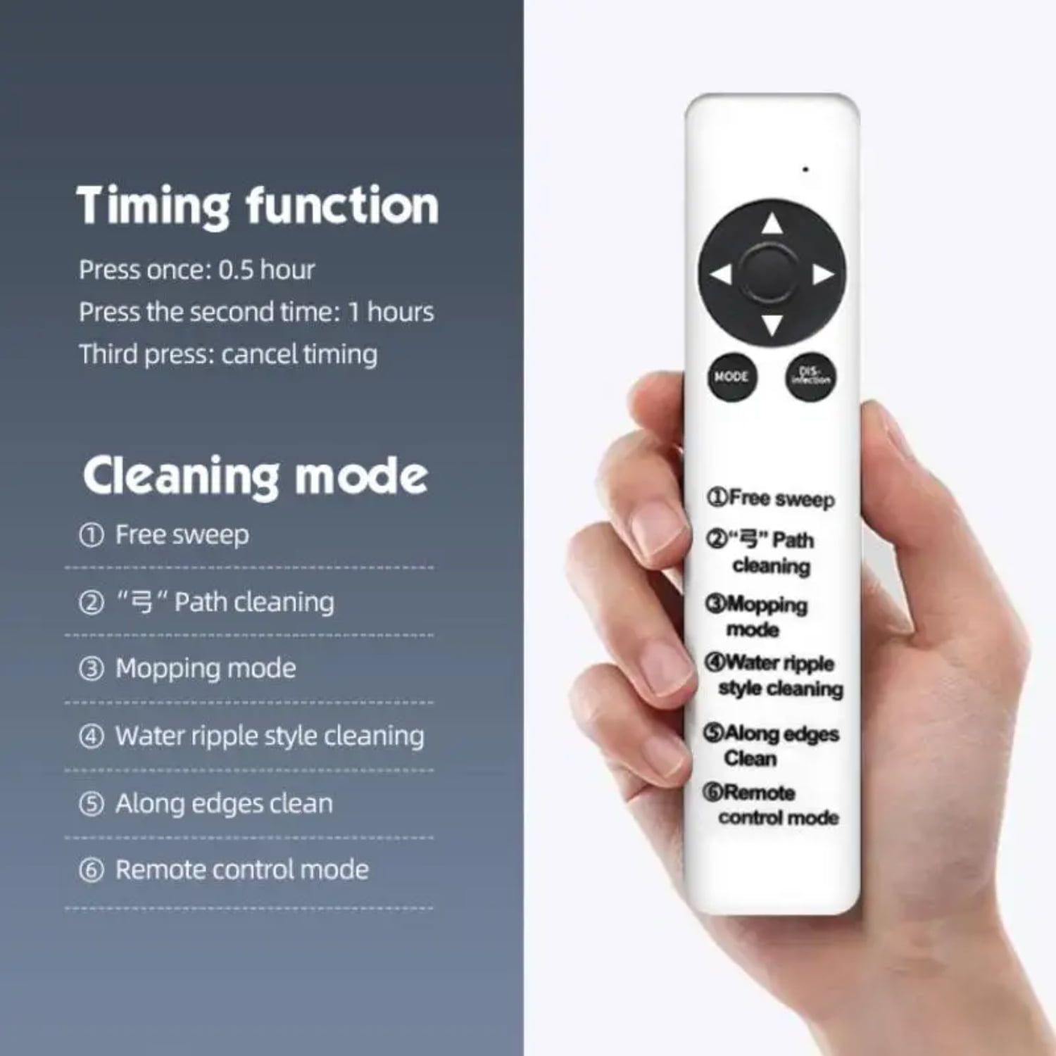 LOPNGLS Modern Intelligent and Efficient Automatic Vacuum Cleaner with ...