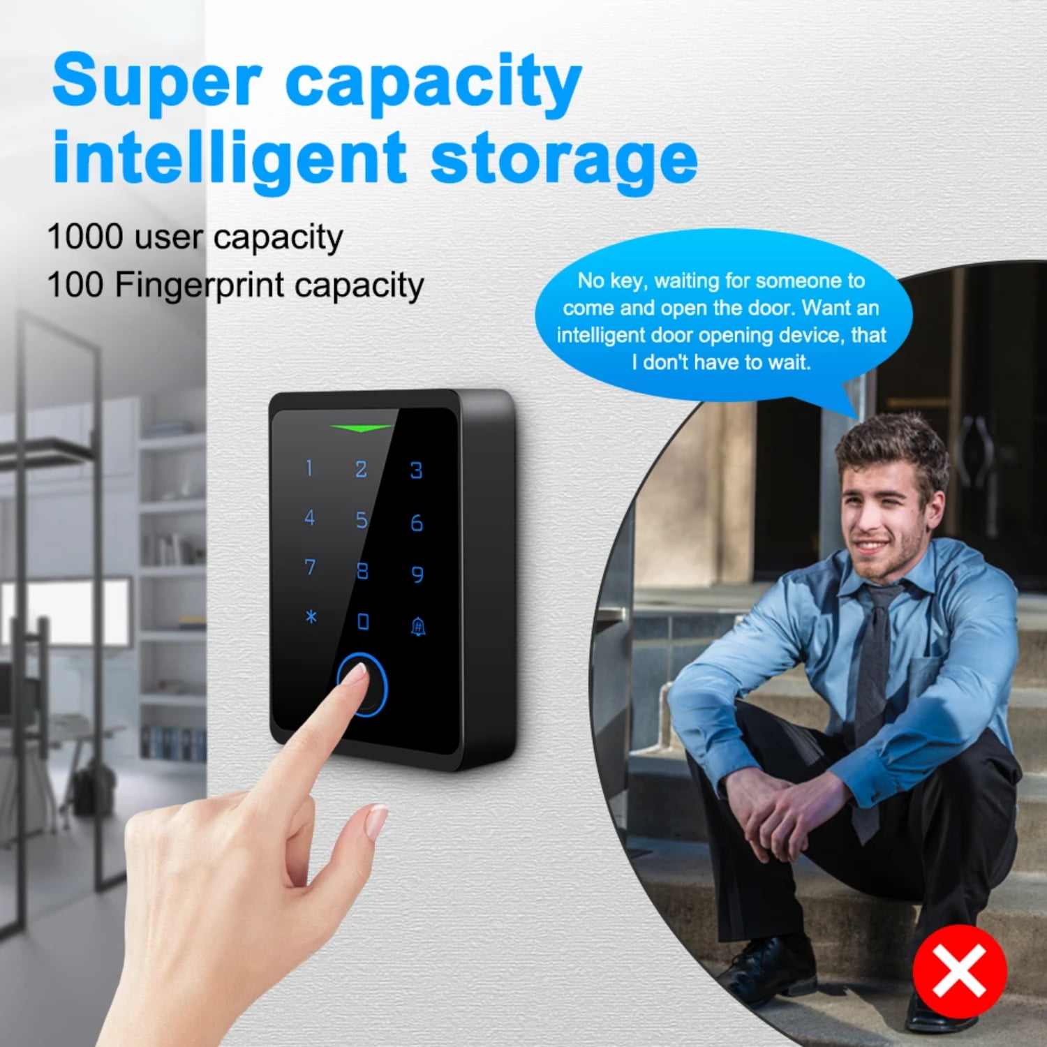 LOPNGLS WIFI Access Control Waterproof Fingerprint Standalone Keypad ...