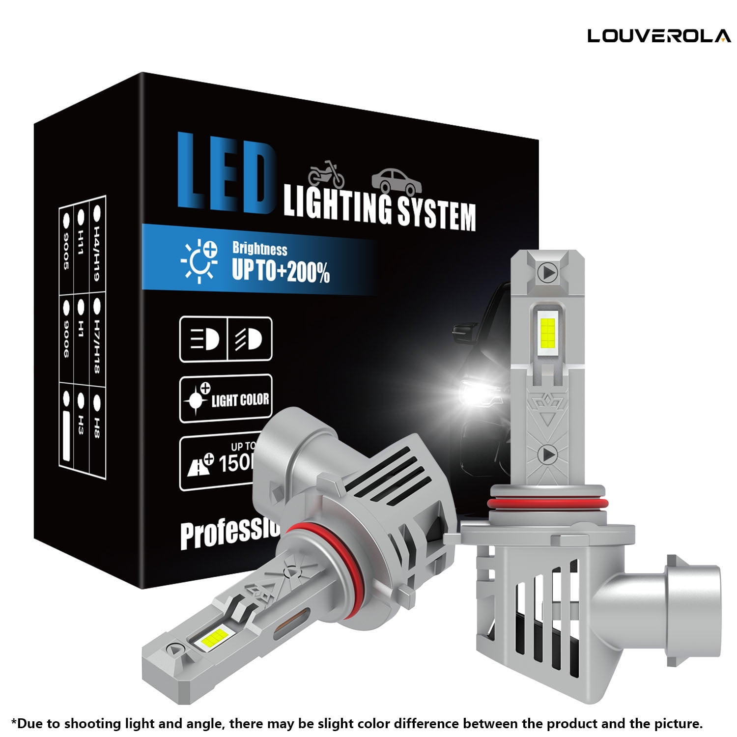 LOUVEROLA 2 Pack 9005 LED Headlight Bulbs, New Generation 100W 16000 ...