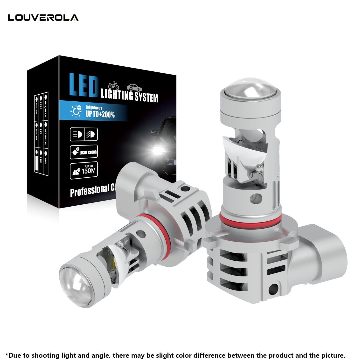 LOUVEROLA 2 Pack 9005 LED Mini Projector Lens Headlight Bulbs, New ...