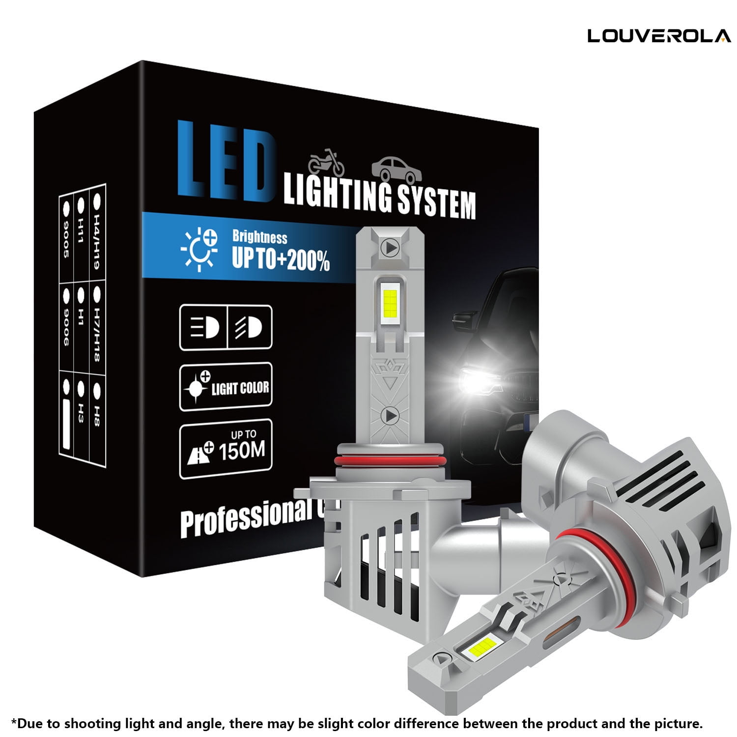 LOUVEROLA 2 Pack 9006 LED Headlight Bulbs, New Generation 100W 16000 ...