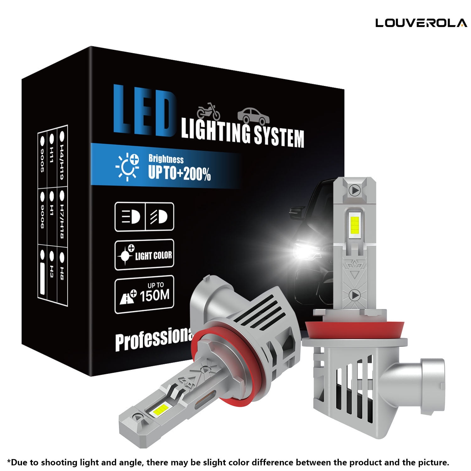 LOUVEROLA 2 Pack H11 LED Headlight Bulbs, New Generation 100W 16000 ...