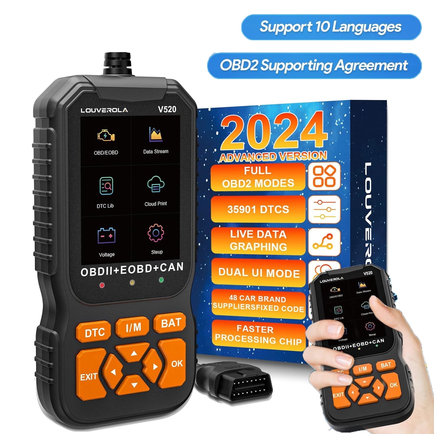 LOUVEROLA OBD2 Scanner Professional Diagnostic Tool, Reset OBDII/EOBD ...