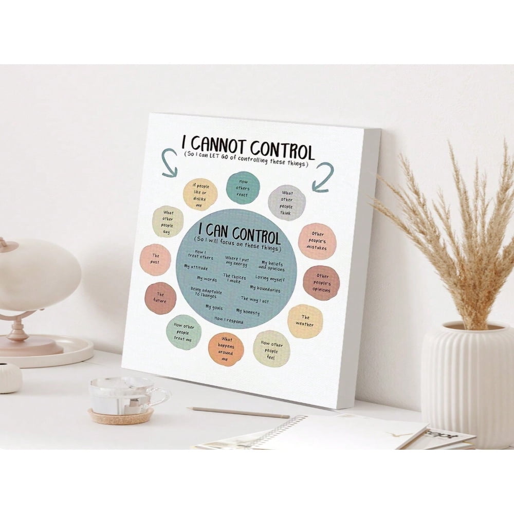 LOVEVER 1pc Things I Can And Cannot Control Poster For Wall Decor ...