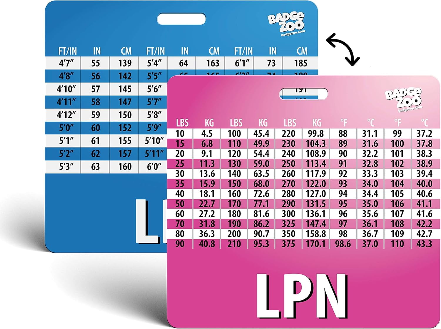 LPN Badge Buddy with Weight, Height and Temperature Conversion Pink ...