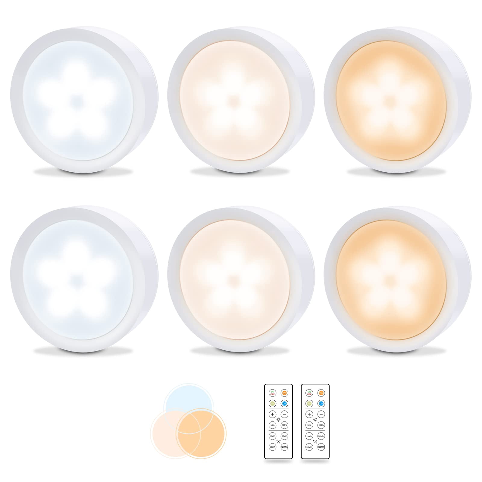 LRLITE LED Puck Lights Battery Operated, Wireless Closet Lights with ...