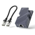 LS EDUP Starlink GigE PoE Injector 150W, Starlink Dishy Cable Adapter ...