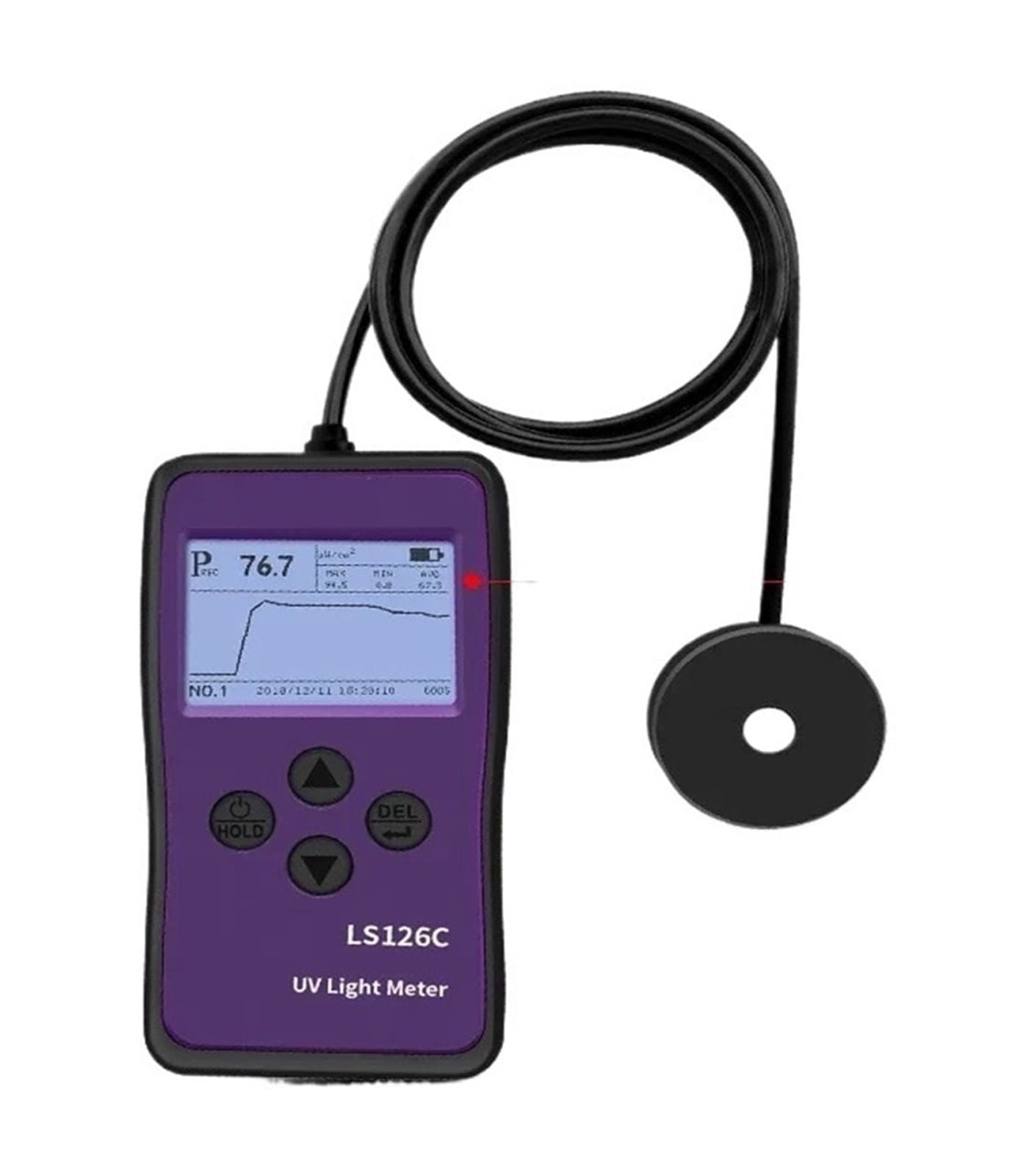 LS126C LS127C UV Light Meter Direct Selling Ultraviolet Radiometer Test ...