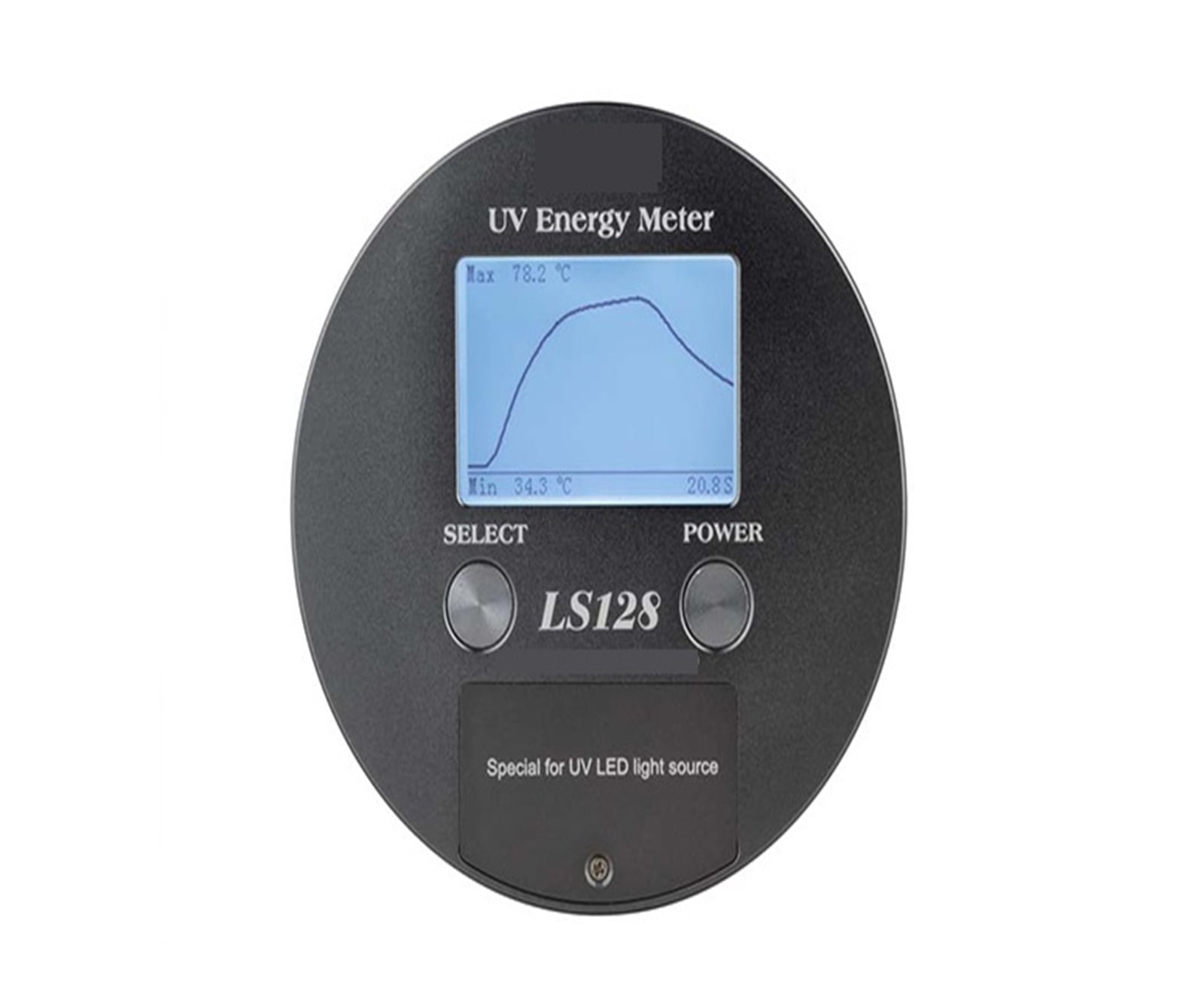 LS128 LED UV Energy Meter With A High Precision Fast Response ...