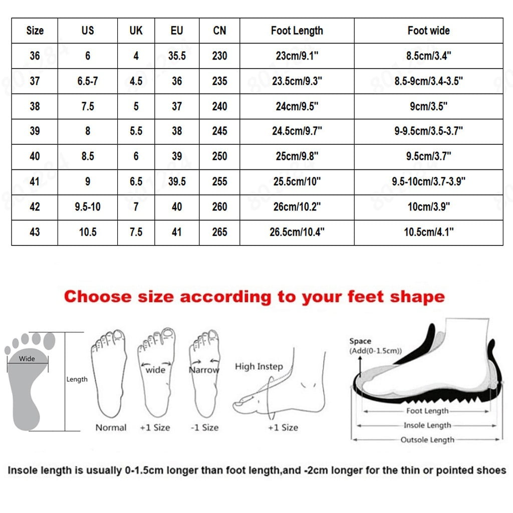 LUOGENLI Female White Heels Wide Feet Closed Toe Wedges Women Flops ...