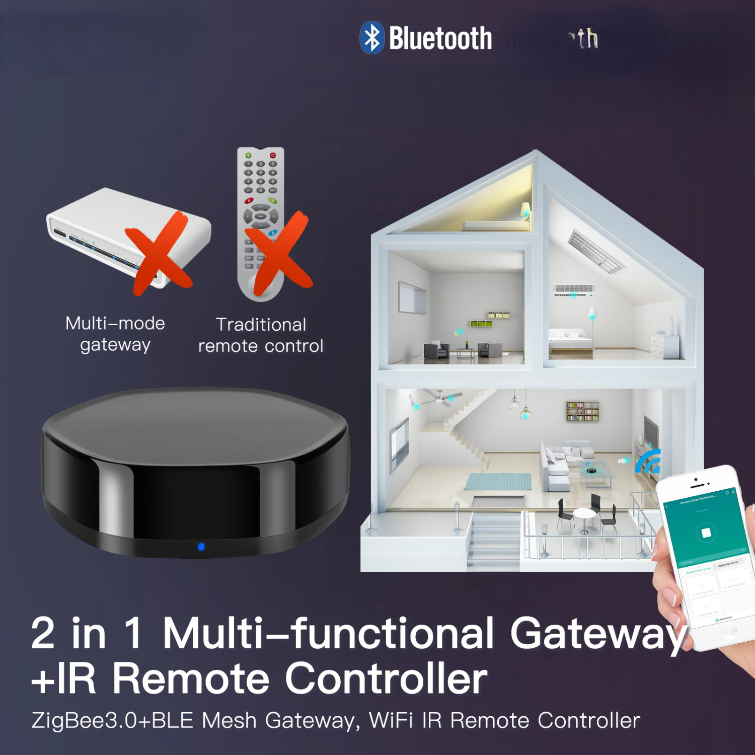 LUOPLNG Efficient Home Automation Solution with Convenient Wireless Multi BLE Mesh+ZigBee ...