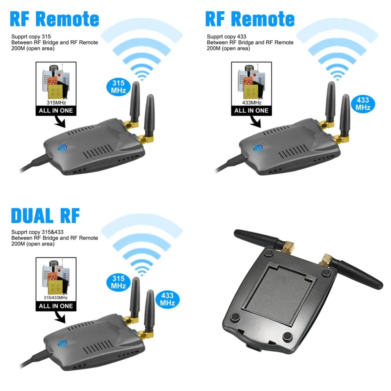 LUOPLNG Enhanced eWeLink Smart Automation Module RF Bridge for 315 ...