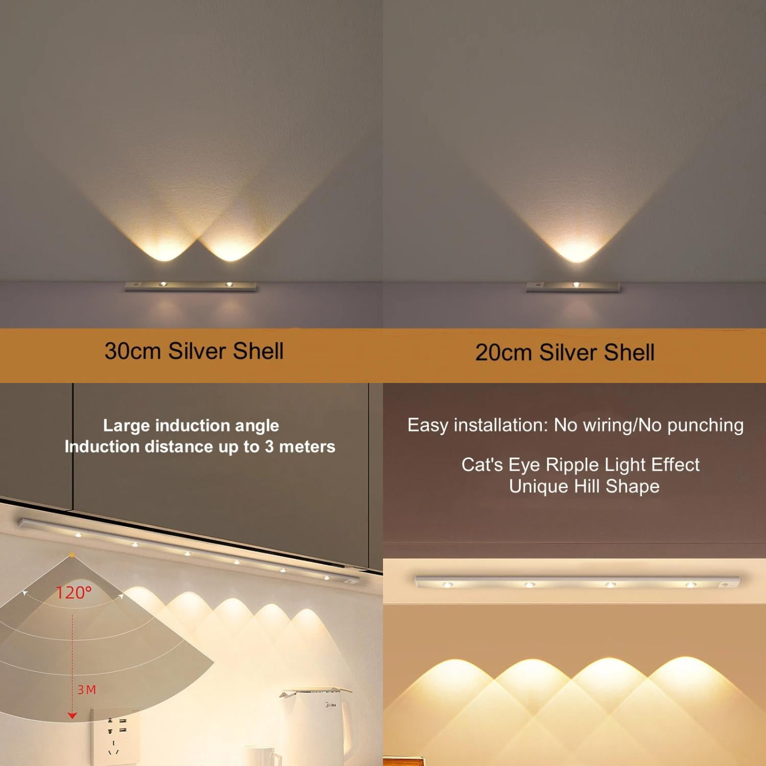 LUOPLNG Sleek and Ultra-Thin Wireless Rechargeable Tube Night Light ...