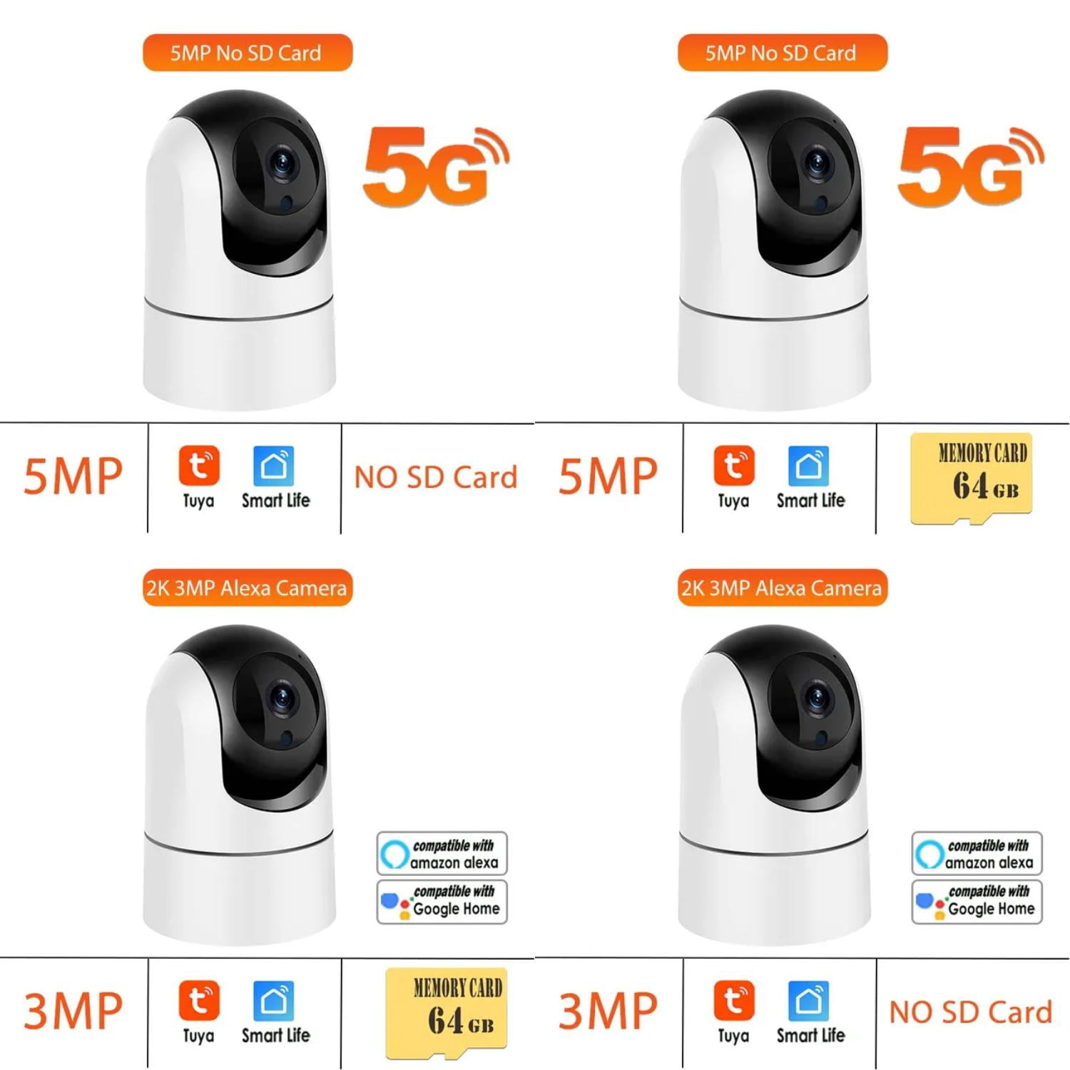 LUOPLNG Smart 5G WiFi Indoor Mini Video Surveillance IP Camera with 5MP ...