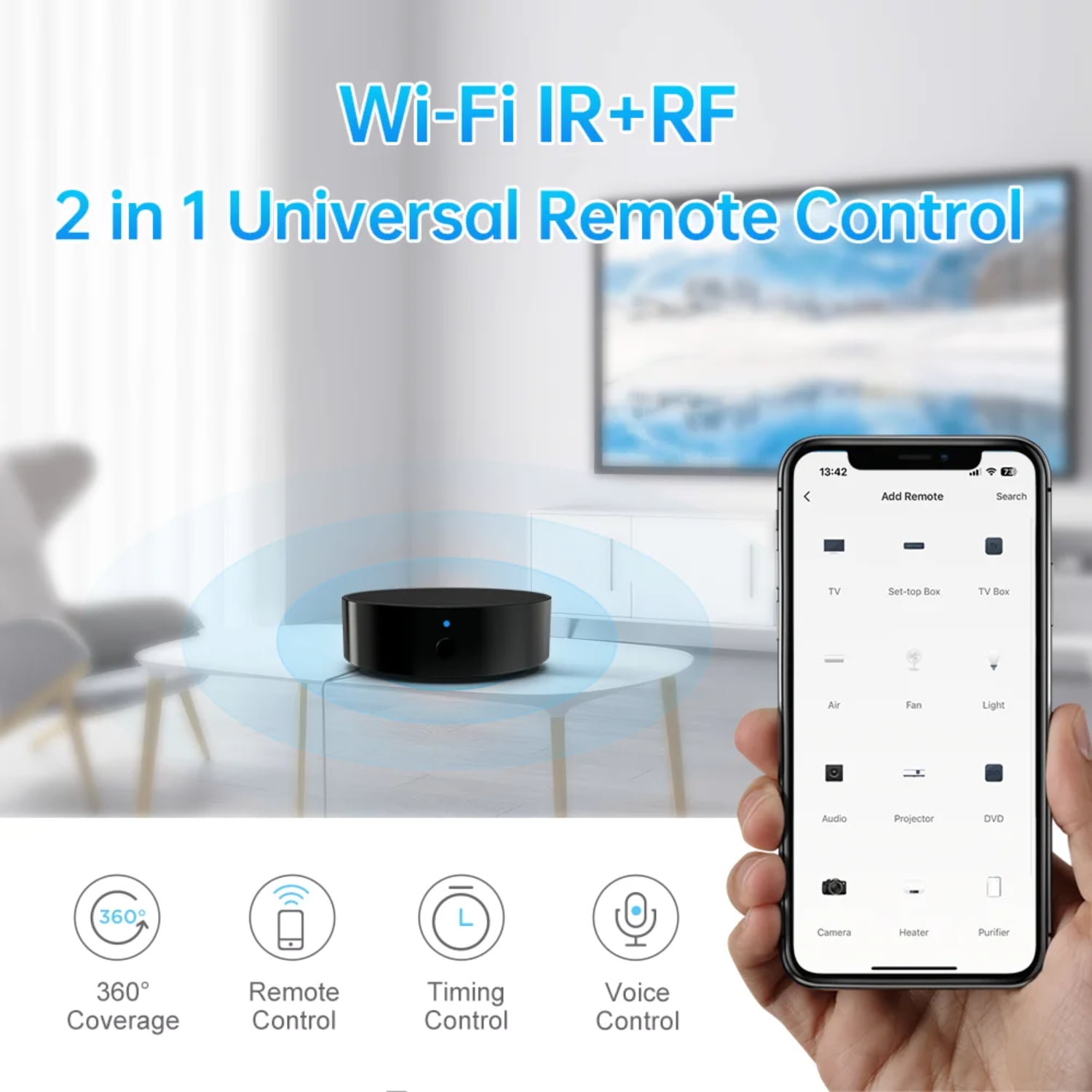 LUOPLNG Smart WiFi RF IR Remote Control for Air Conditioner and TV ...