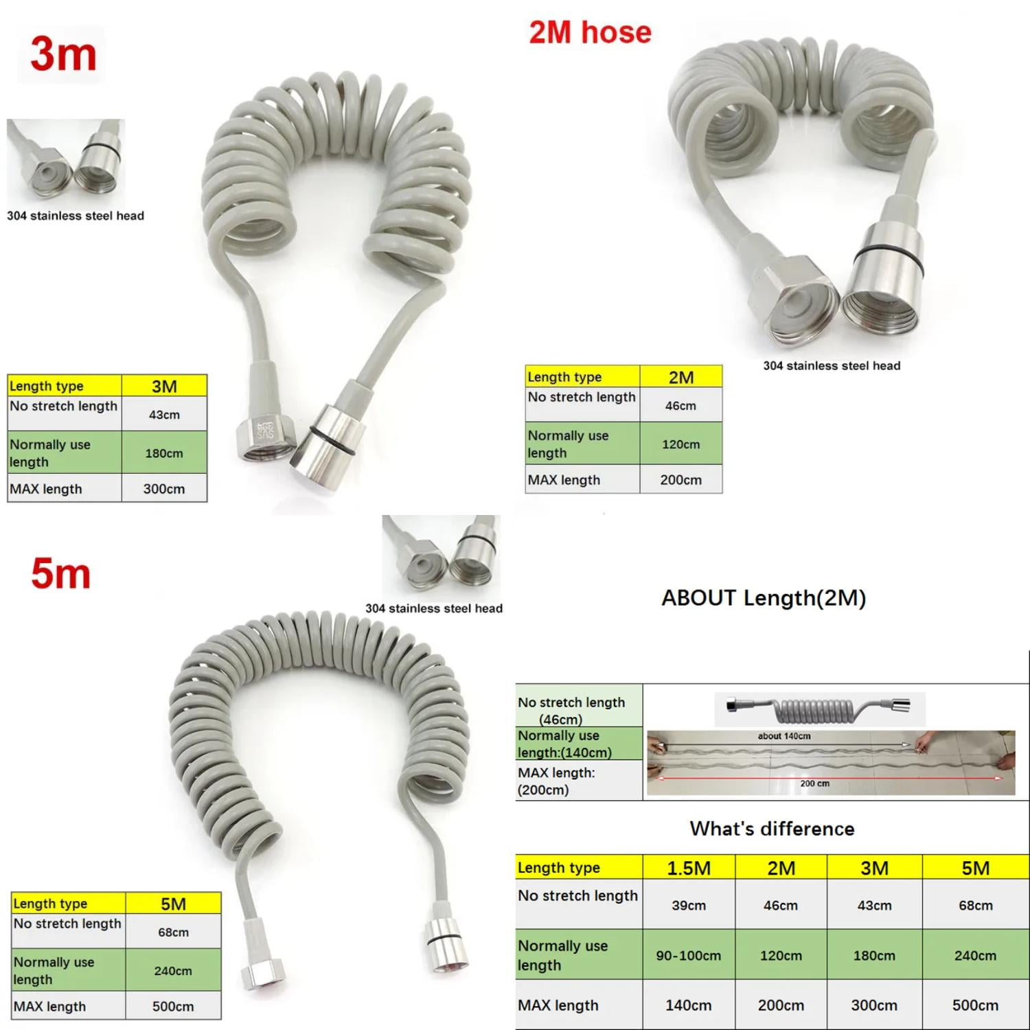 LUOPLNG Soft Grey and Flexible 5m Long Spring Shower Hose Tube for ...