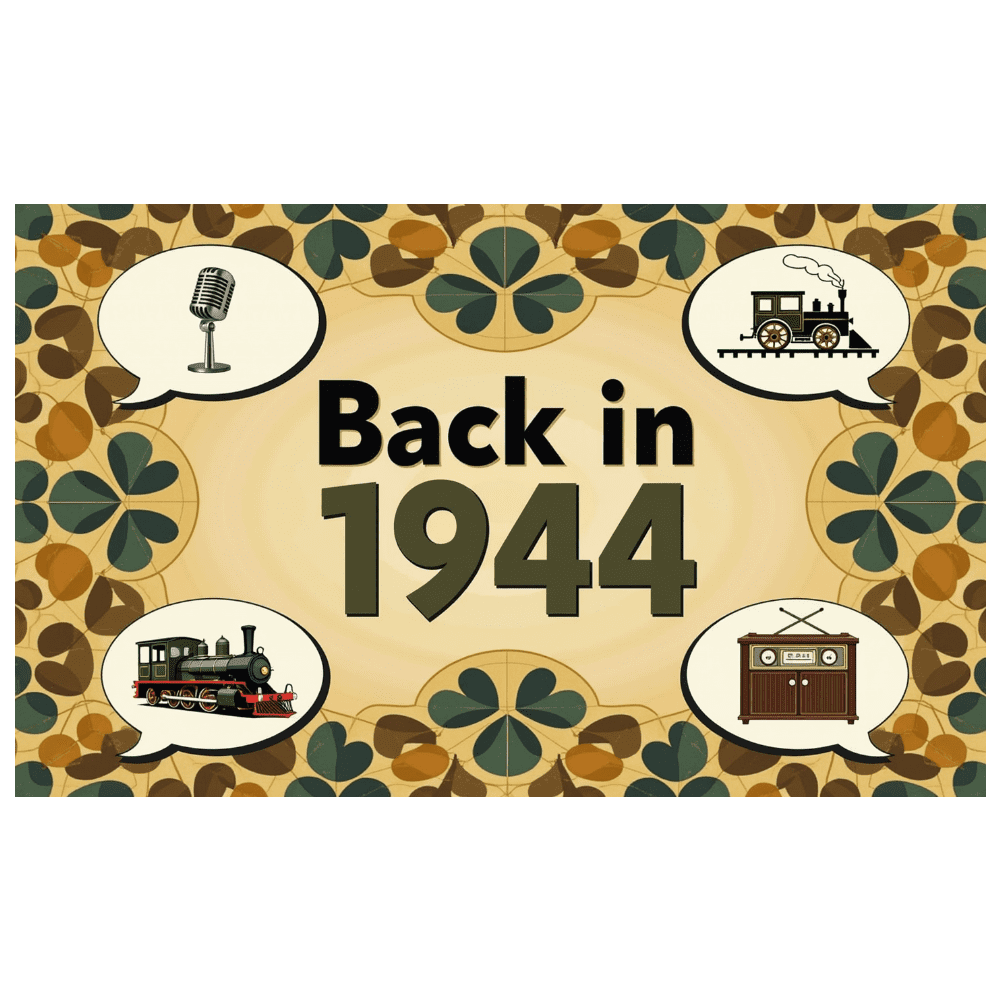 LUUFILx Vintage 1944 Backdrop Banner Retro Party Decoration Nostalgia ...