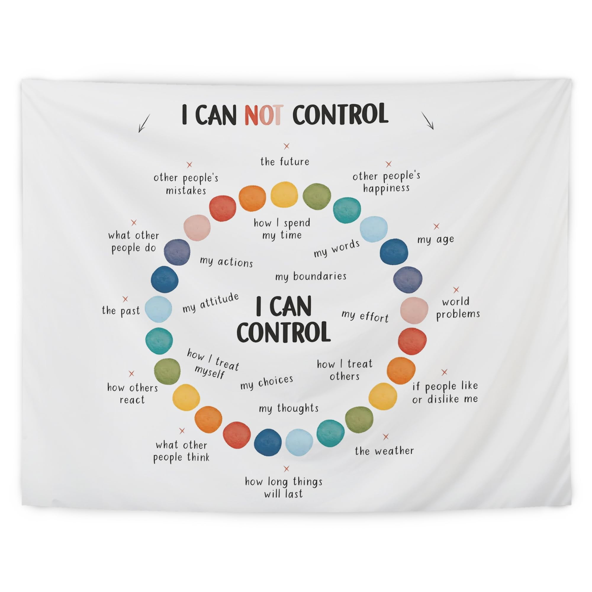 LUVADIAN Mental Health Tapestry - I Can and Cannot Control Tapestry ...