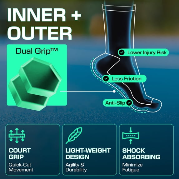 LUX Racket Grip Socks – Black – High-Tack Overgrip for Tennis, Padel ...