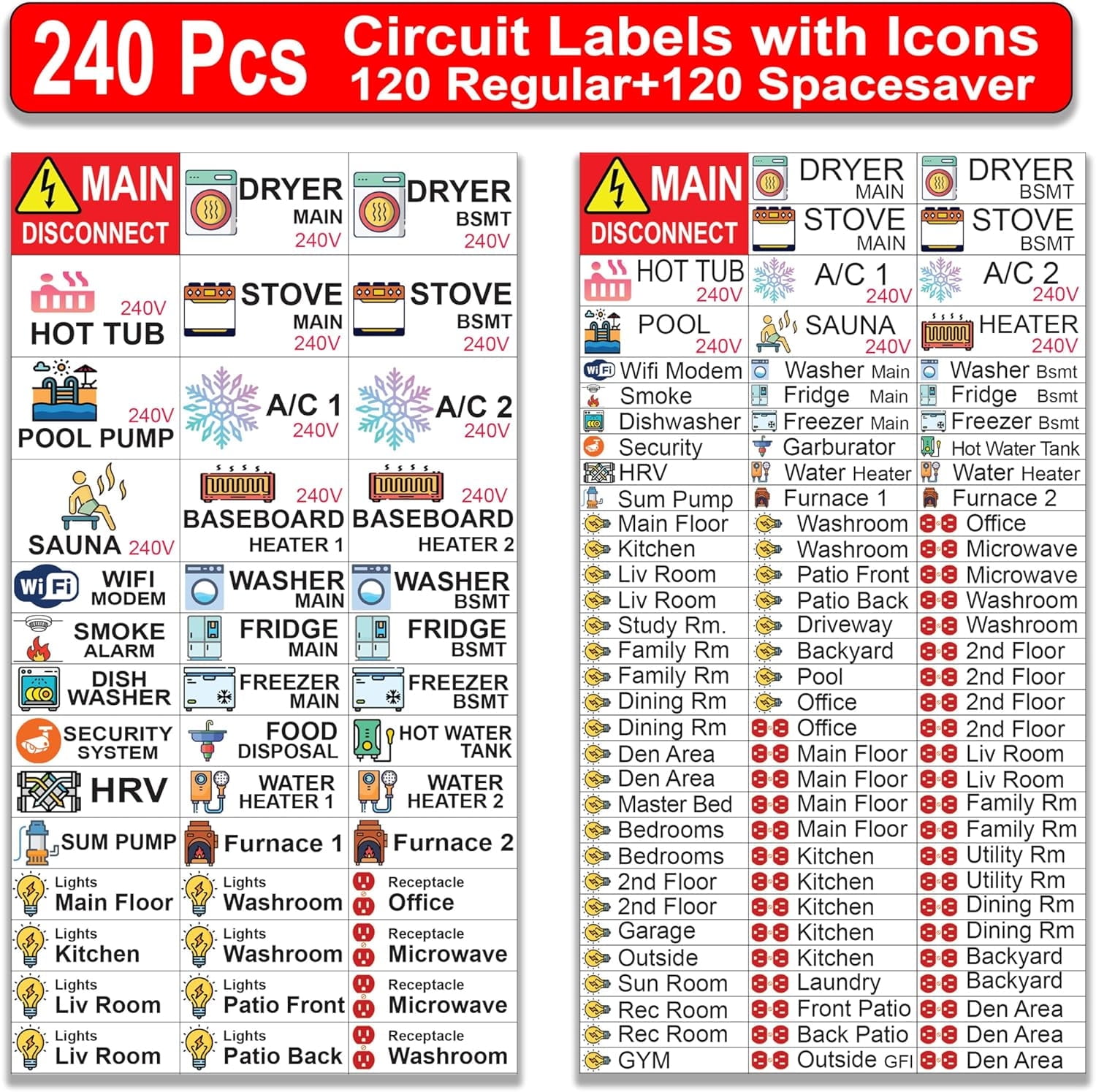 LV 120 Pcs Circuit Identification Labels Markers Stickers Decals with ...