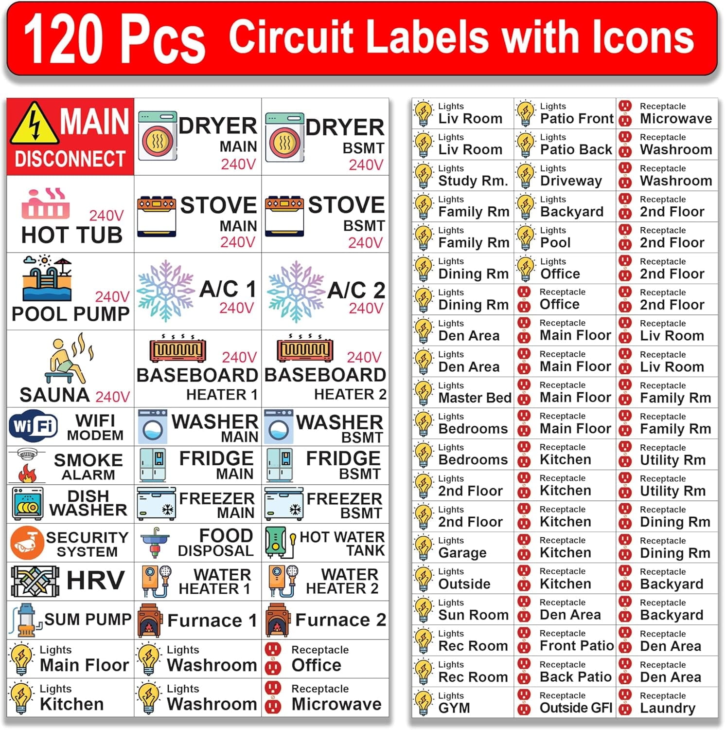 LV 120 Pcs Circuit Identification Labels Markers Stickers Decals with ...