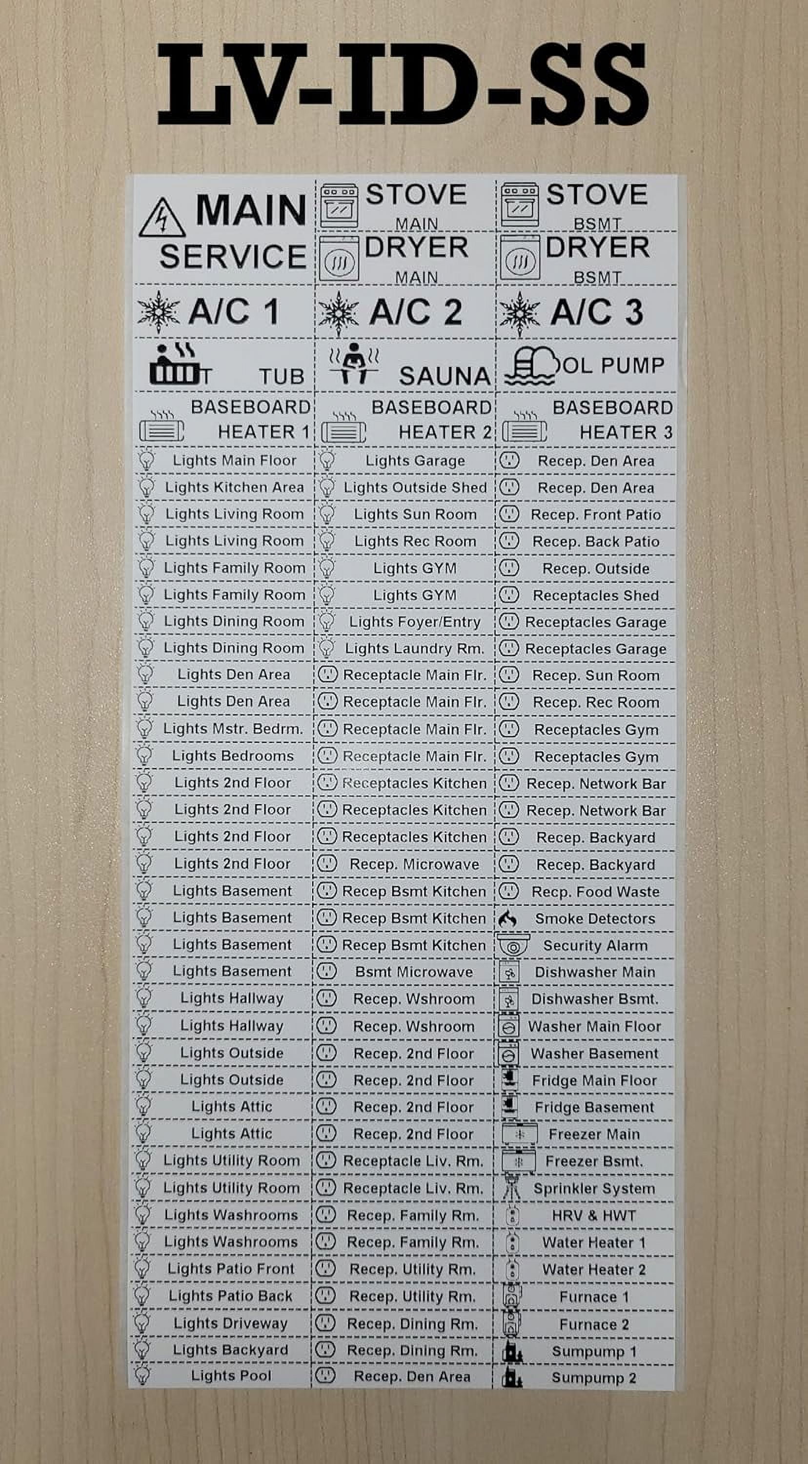 LV 120 Pcs Self Adhesive Circuit Breaker Fuse Identification Marker Sticker Label Decals ...