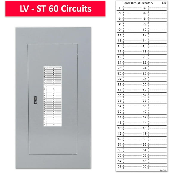 Circuit Panel Labels
