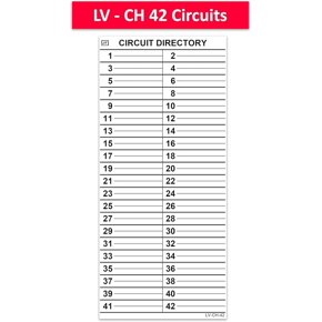 Circuit Panel Labels