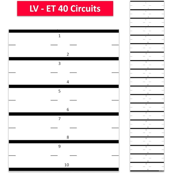 Circuit Panel Labels