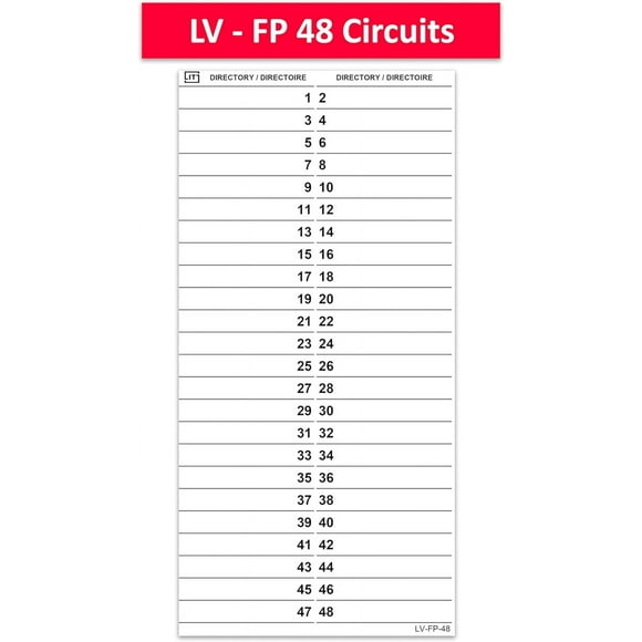Circuit Panel Labels