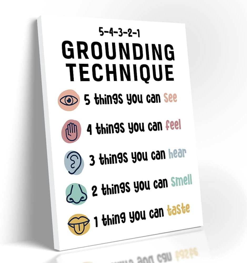 LXHB Groundg technique Art Prted Poster, Mental Health Canvas Poster ...