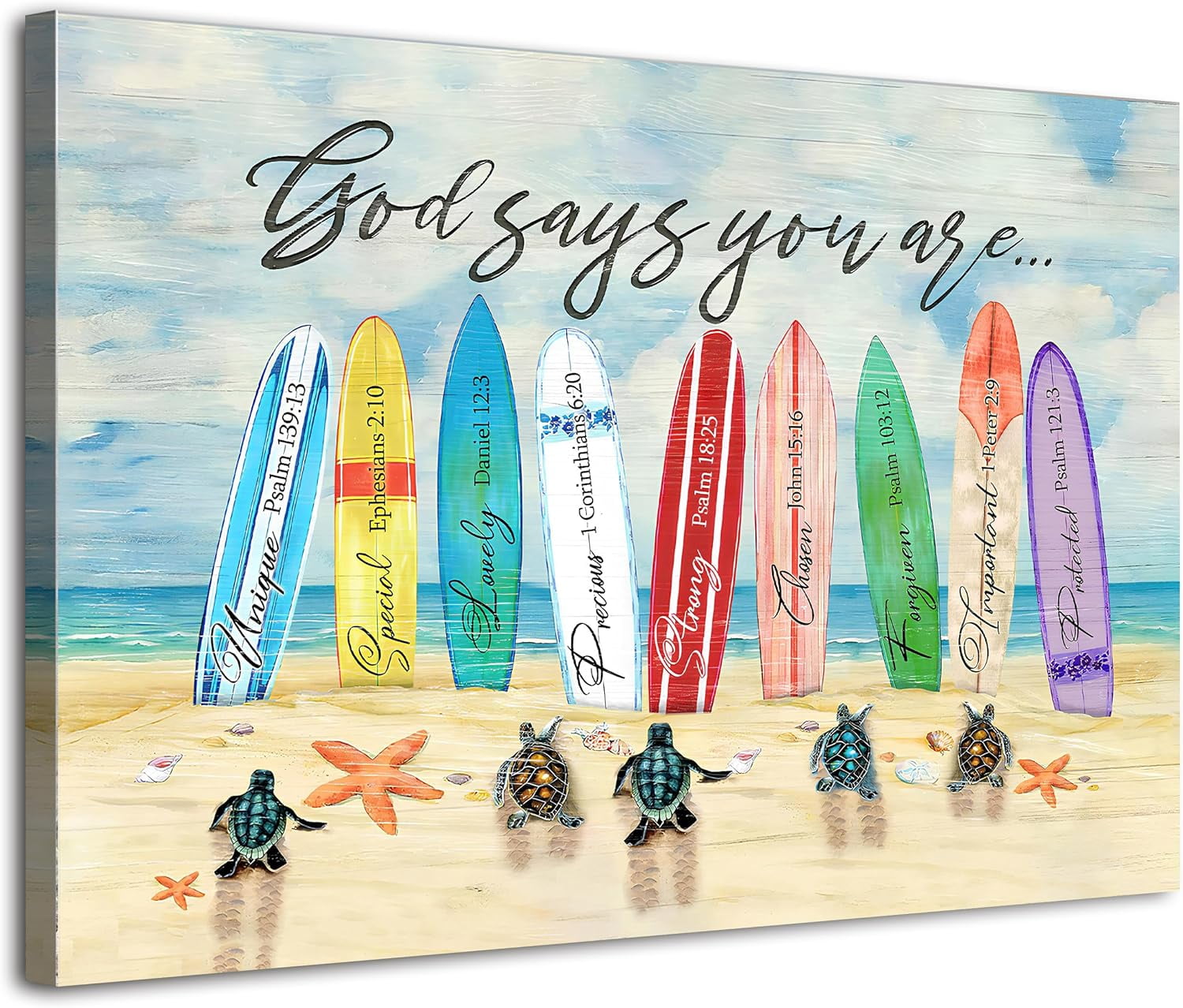 LXHB Inspirational Bible Verse Wall Art God Says You Are Wall Sayings ...