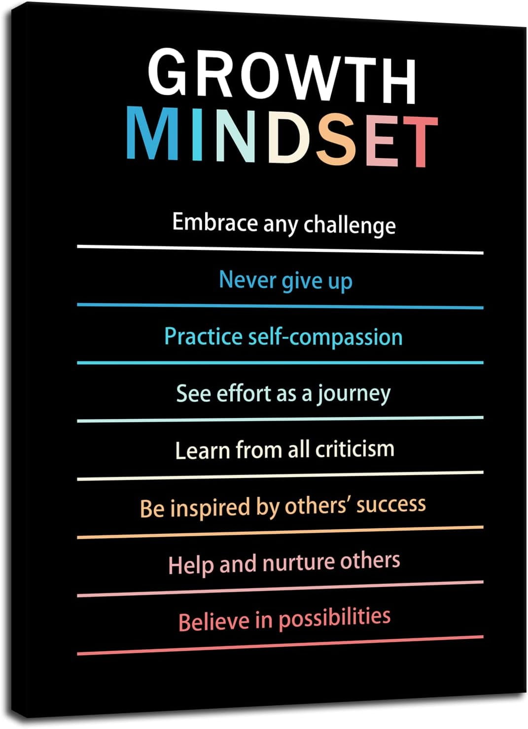 LXHB Inspirational Canvas Wall Art Growth Mindset quote Motivational ...