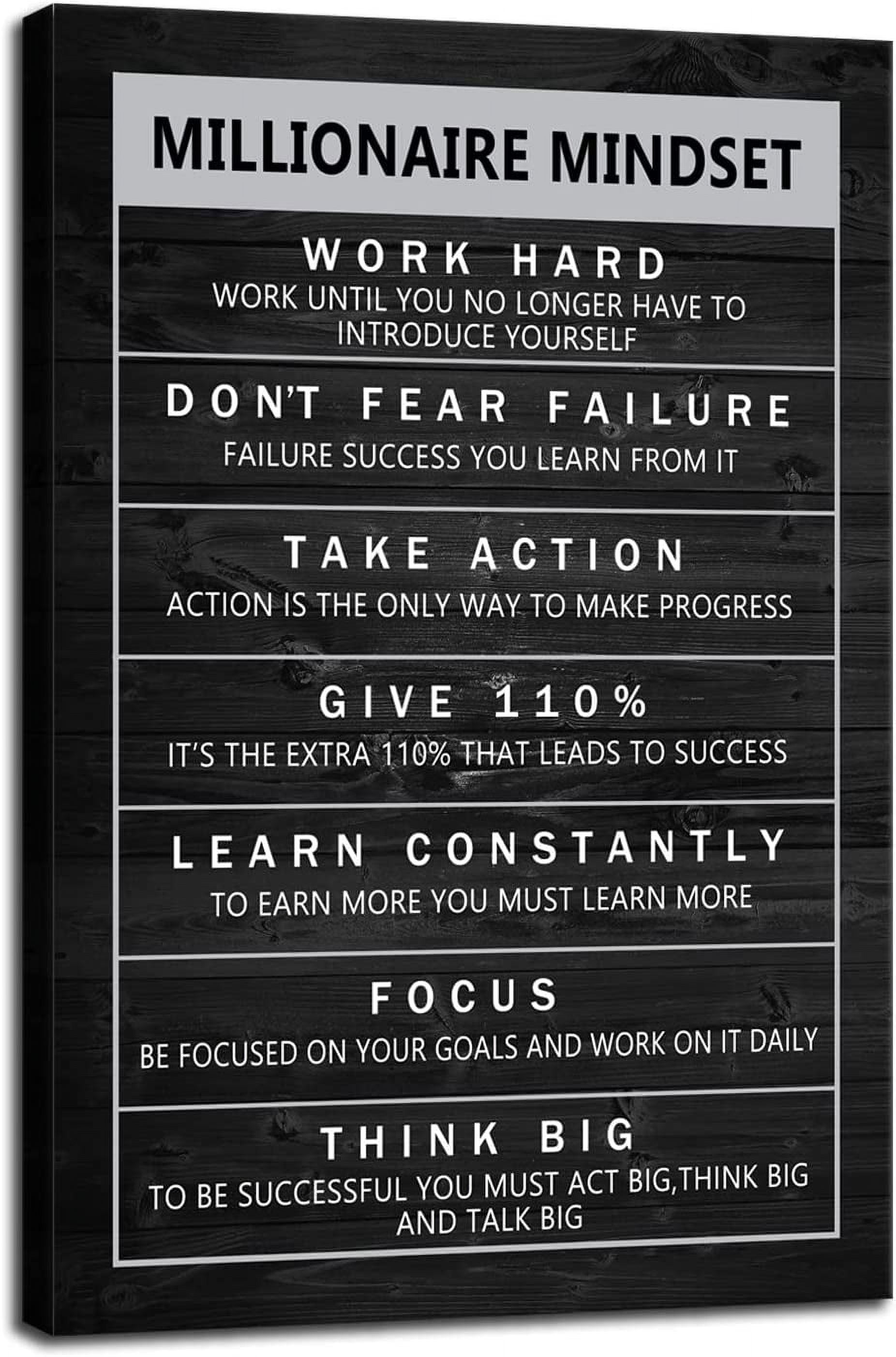 LXHB Inspirational Canvas Wall Art Motivational Entrepreneur Proverbs ...