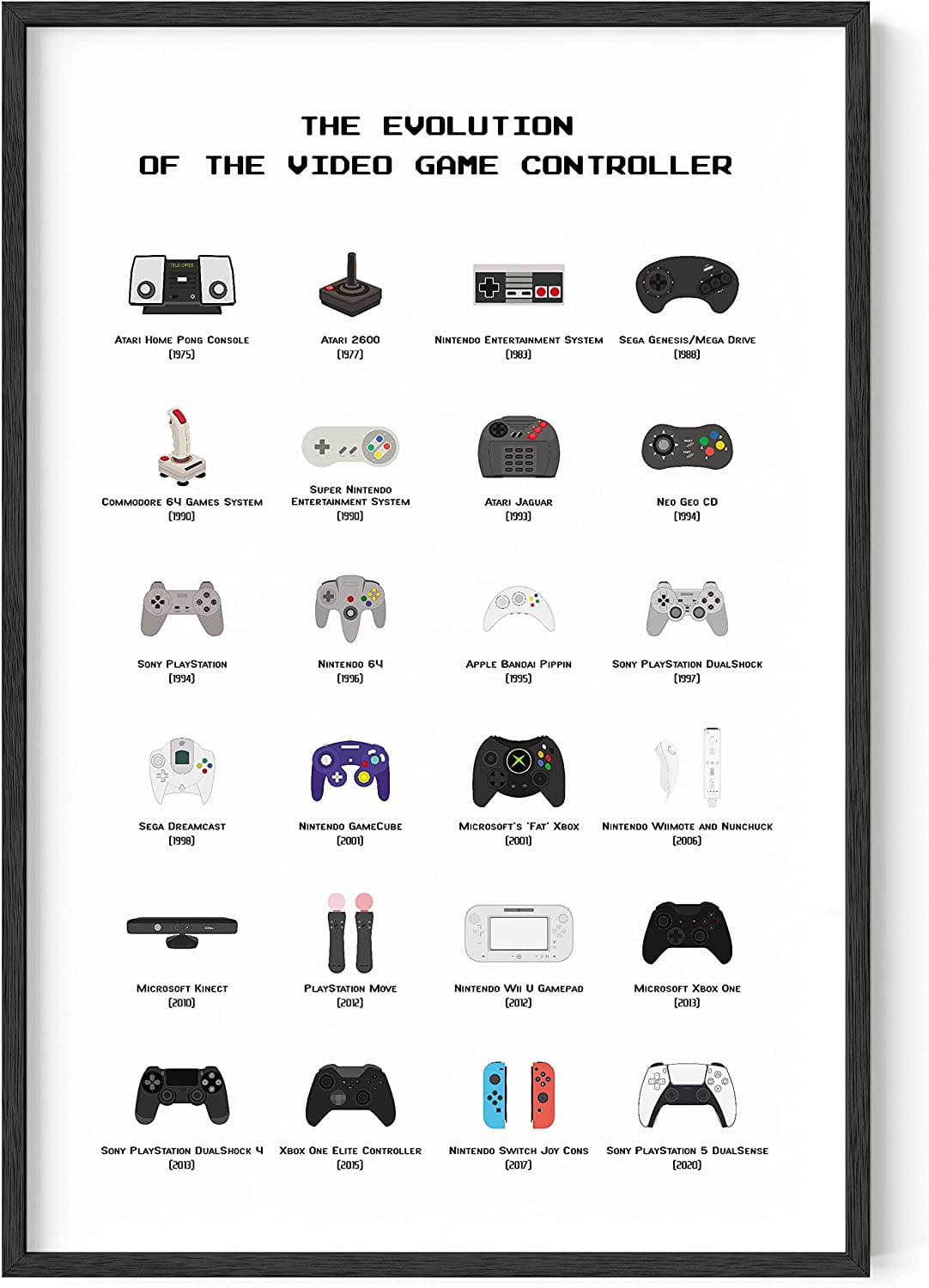 LXHB Retro Video Game Posters for Walls Video Game Wall Art/ Gamer ...