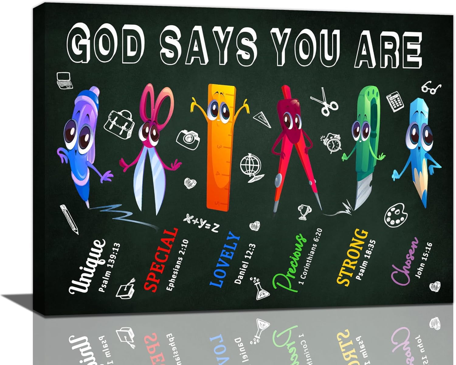 LXHB School Wall Art God Says You Are Pictures Wall Decor Classroom ...