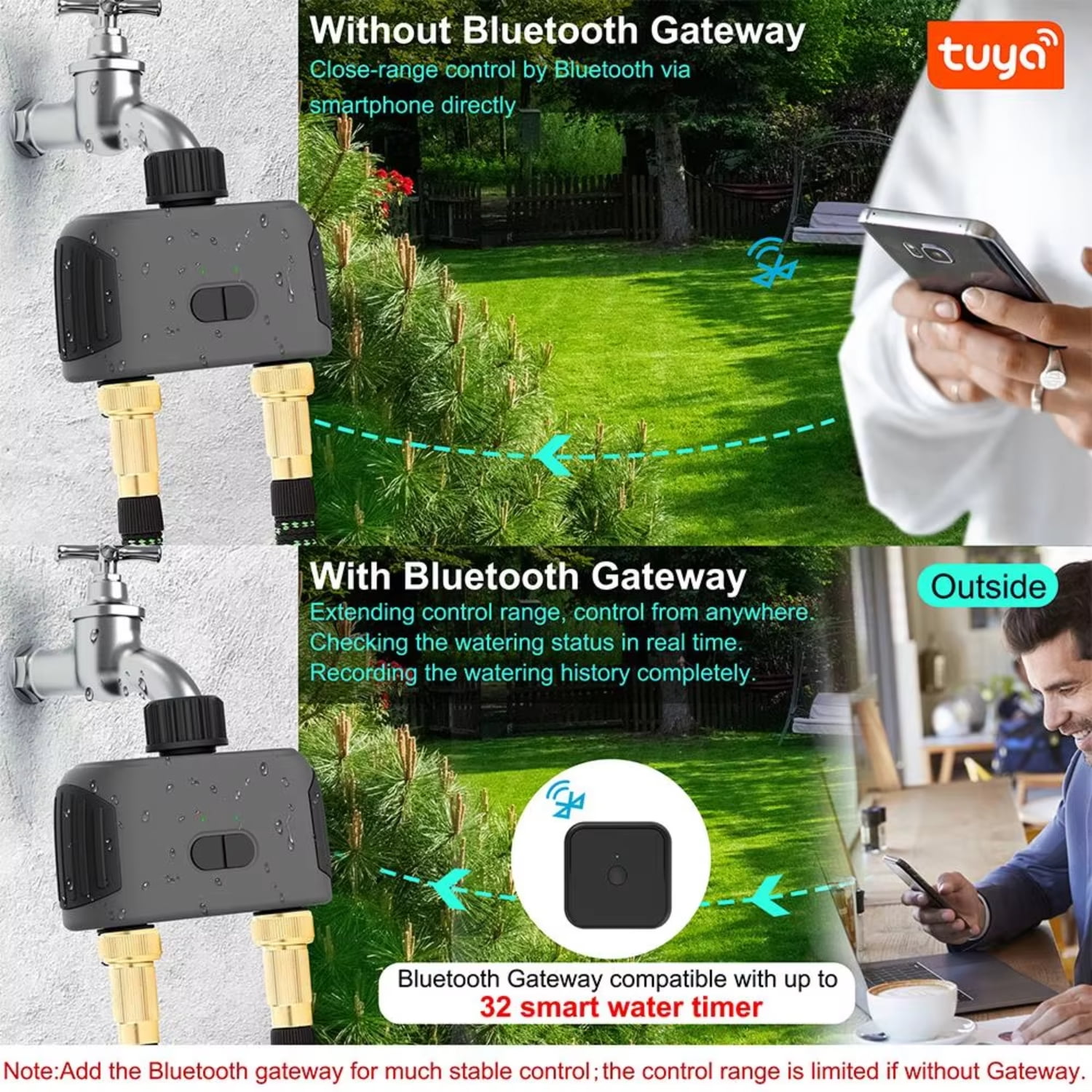 LXJNGSJ Reliable Smart Bluetooth&WiFi-compatible 2-Way Garden Water ...